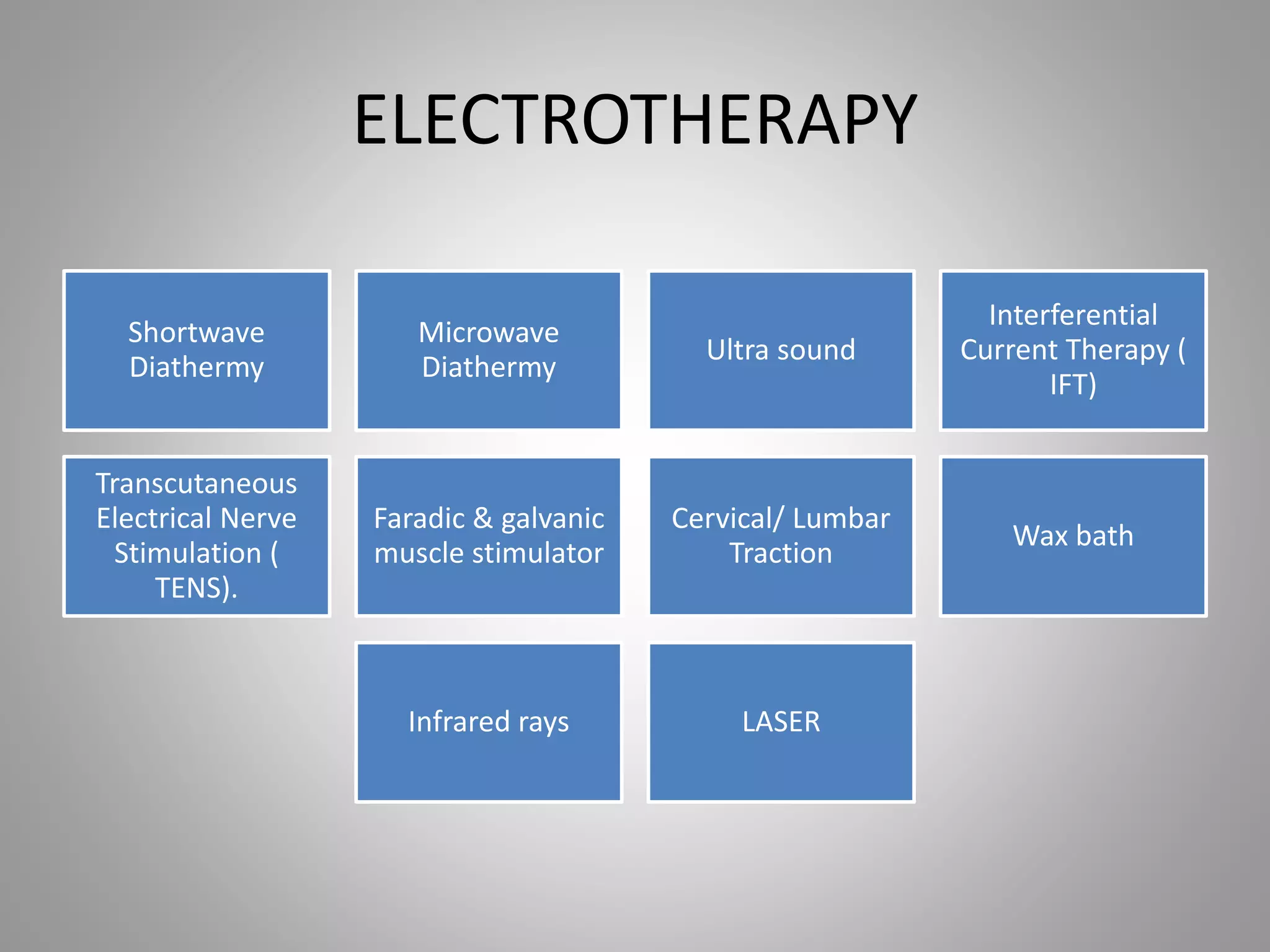 Physiotherapy and rehabilation (2) | PPTX