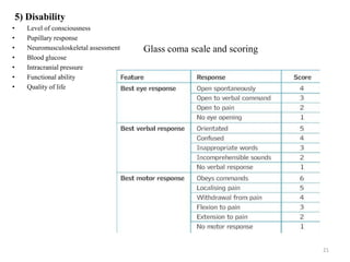 Physiotherapy assessment of cardiac conditions | PPTX