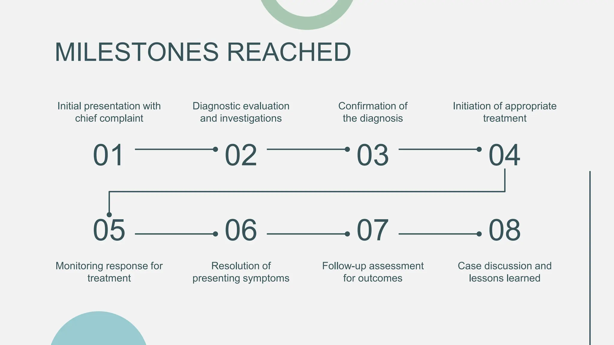 Physiotherapy Case Study by Slidesgo.pptx