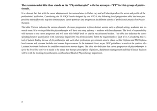PHYSIOTHERAPY HANDBOOK 2023-2.pdf conditions | PDF