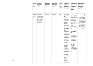 PHYSIOTHERAPY HANDBOOK 2023-2.pdf conditions | PDF