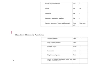 PHYSIOTHERAPY HANDBOOK 2023-2.pdf conditions | PDF