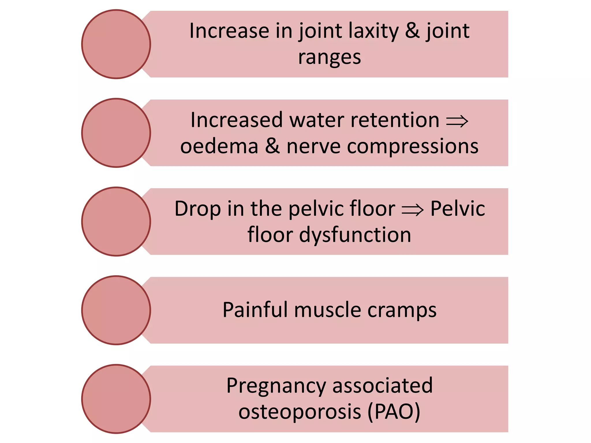 Physiotherapy in antenatal & post natal care | PPTX