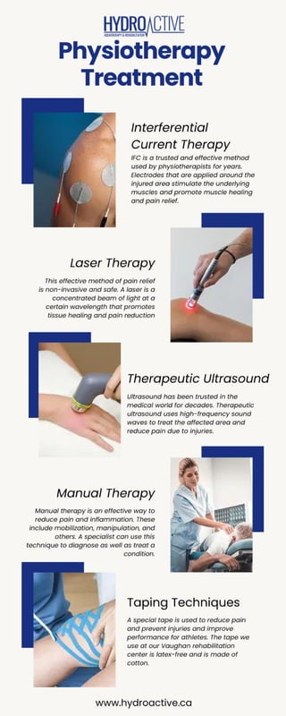 Hydroactive: Physiotherapy in barrie.pdf