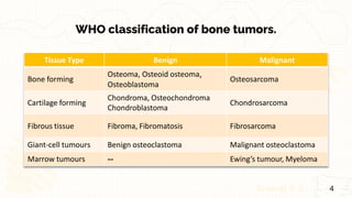 Physiotherapy in Bone Tumours | PPTX