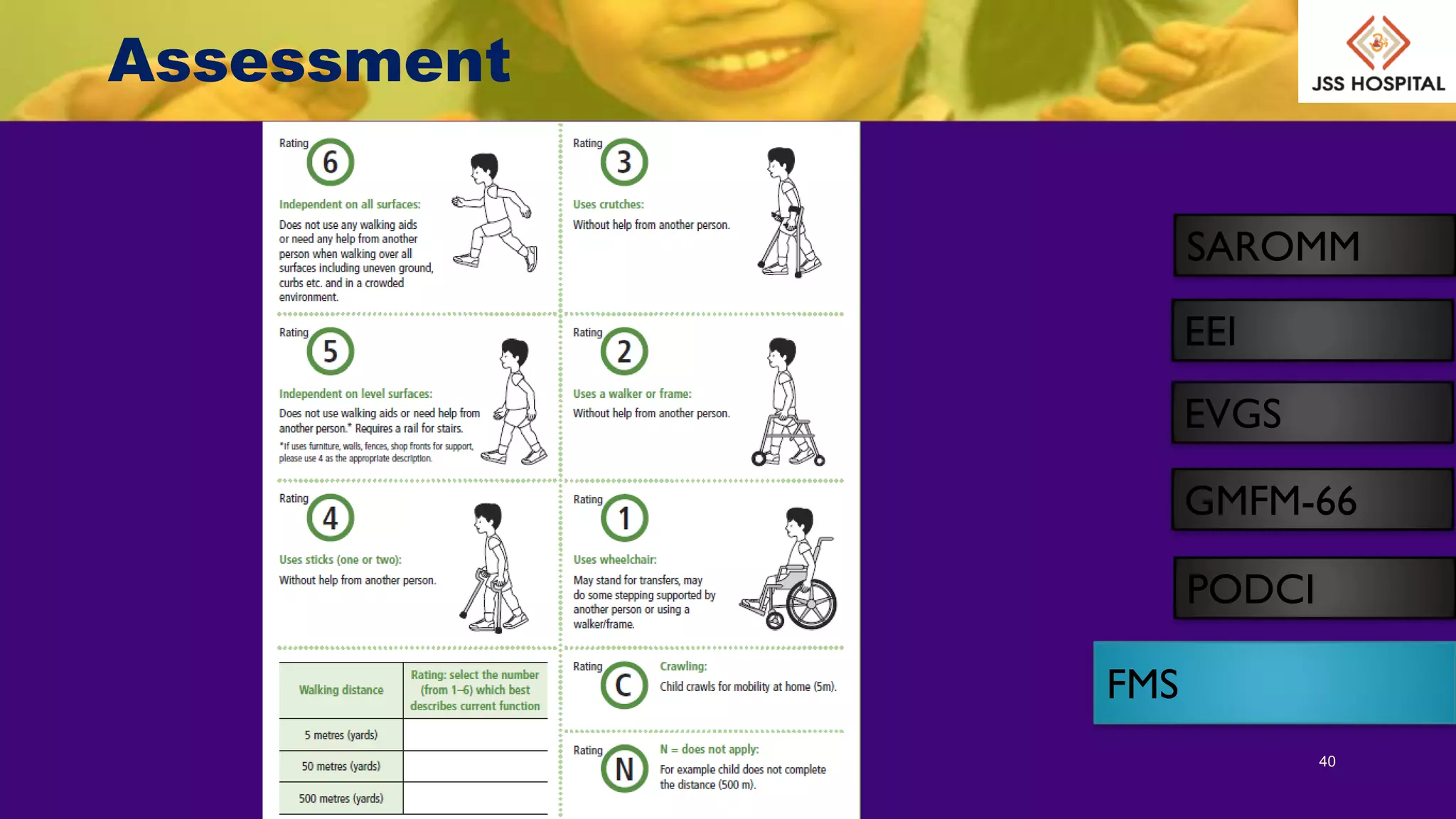 Rehabilitation in Cerebral Palsy through lifespan.pdf