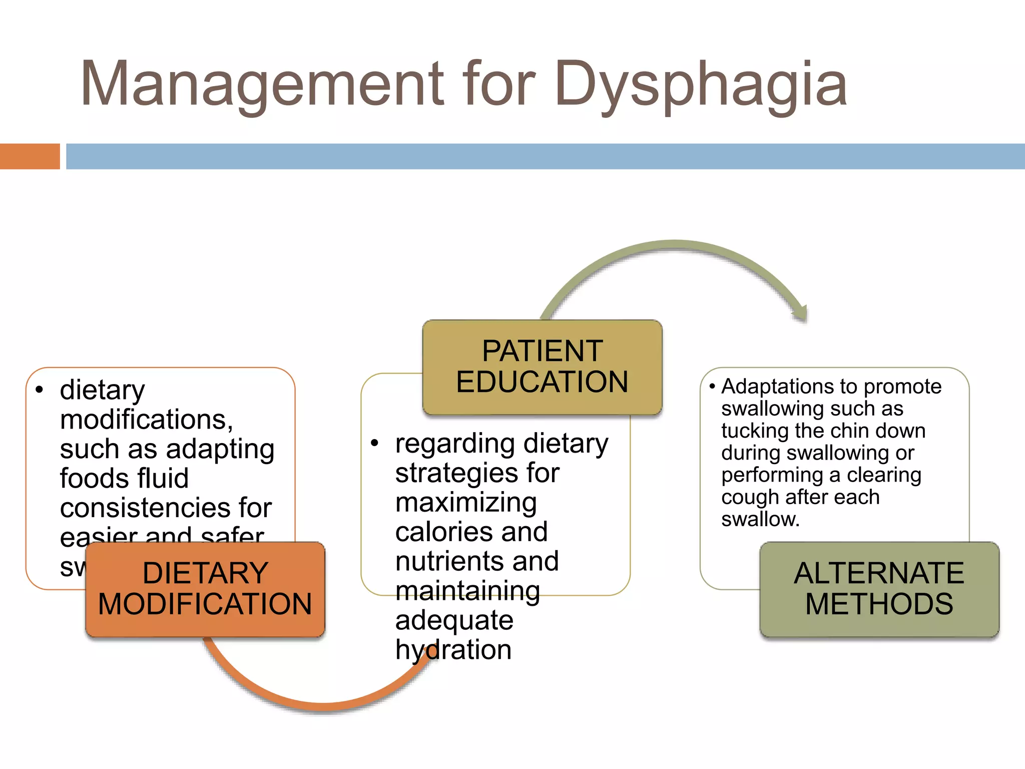physiotherapy in MND.pptx
