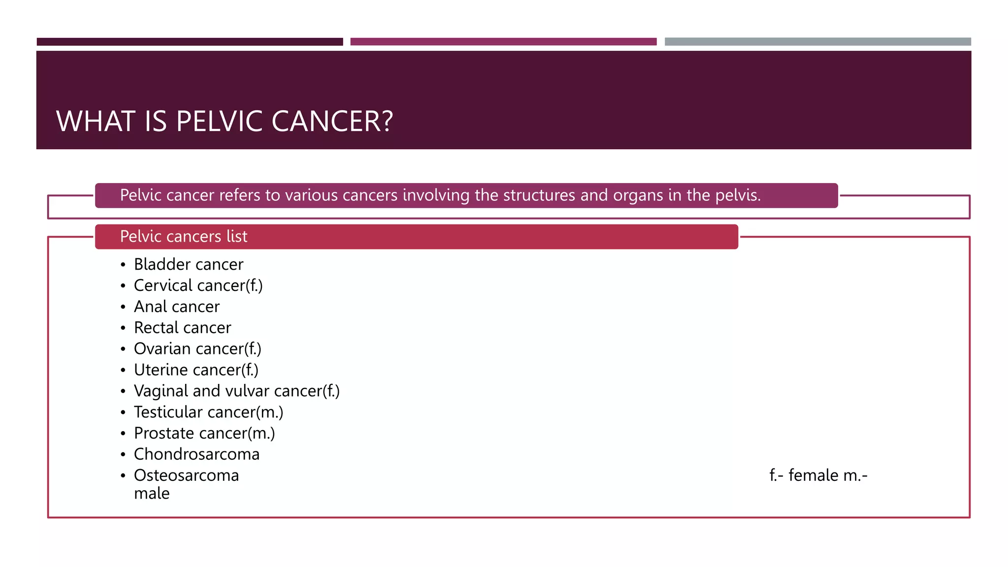 Physiotherapy in pelvic cancer | PPT