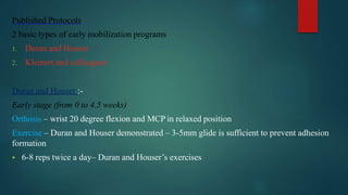 Physiotherapy in Reconstructive Surgery .pptx