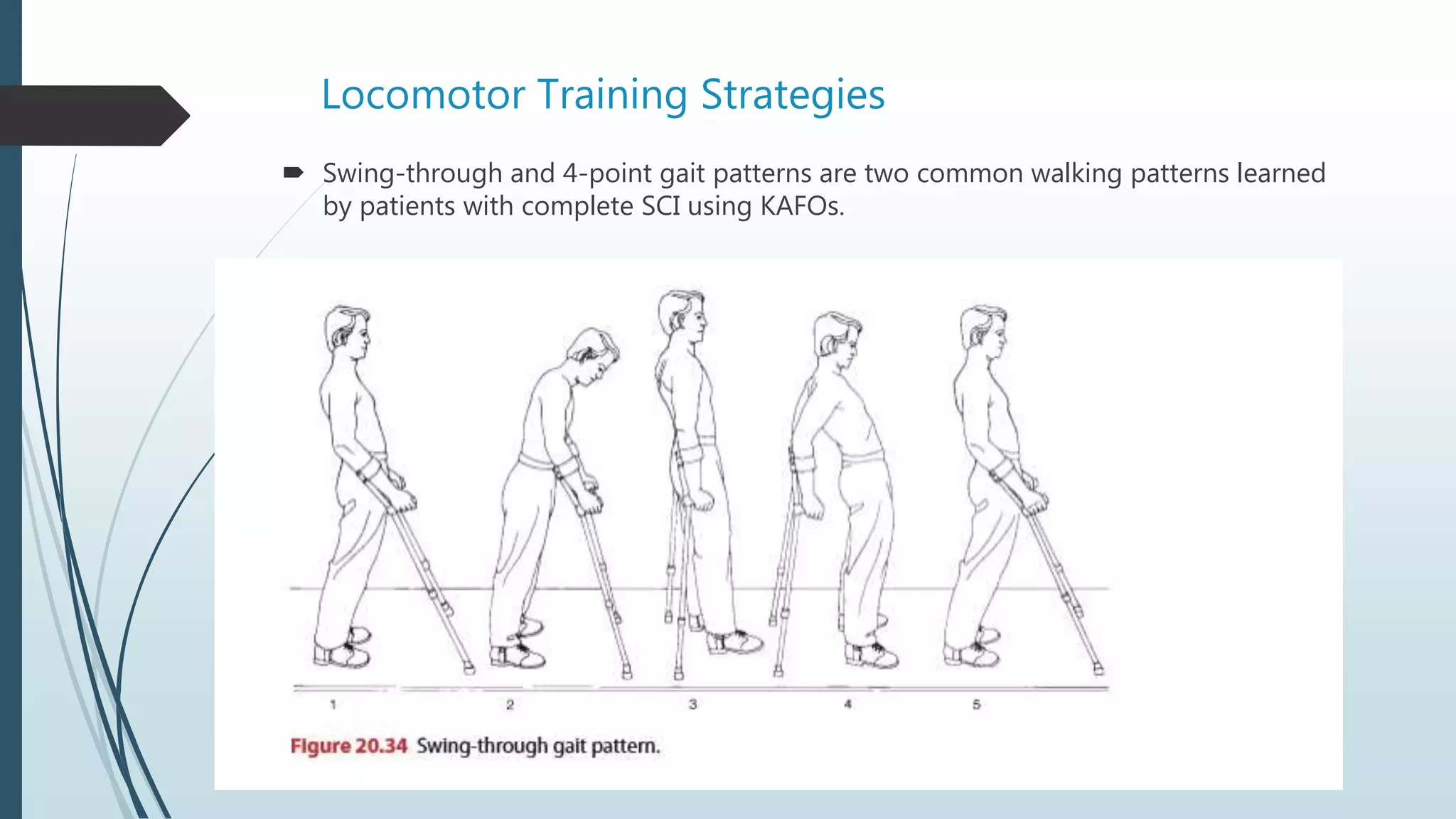 Physiotherapy in spinal cord injury | PPTX