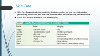 Physiotherapy in spinal cord injury | PPTX