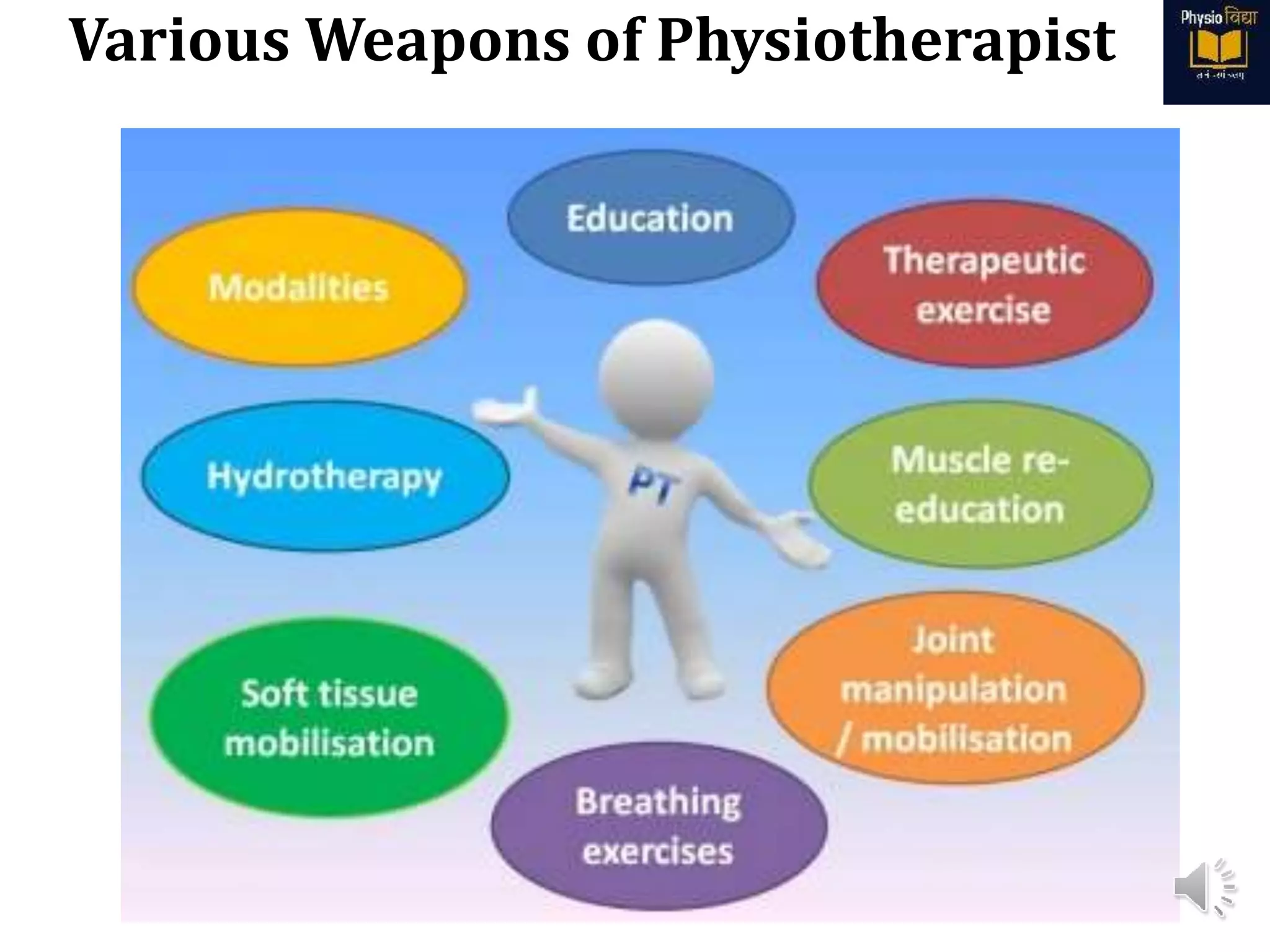 What is Physiotherapy course? | PPTX
