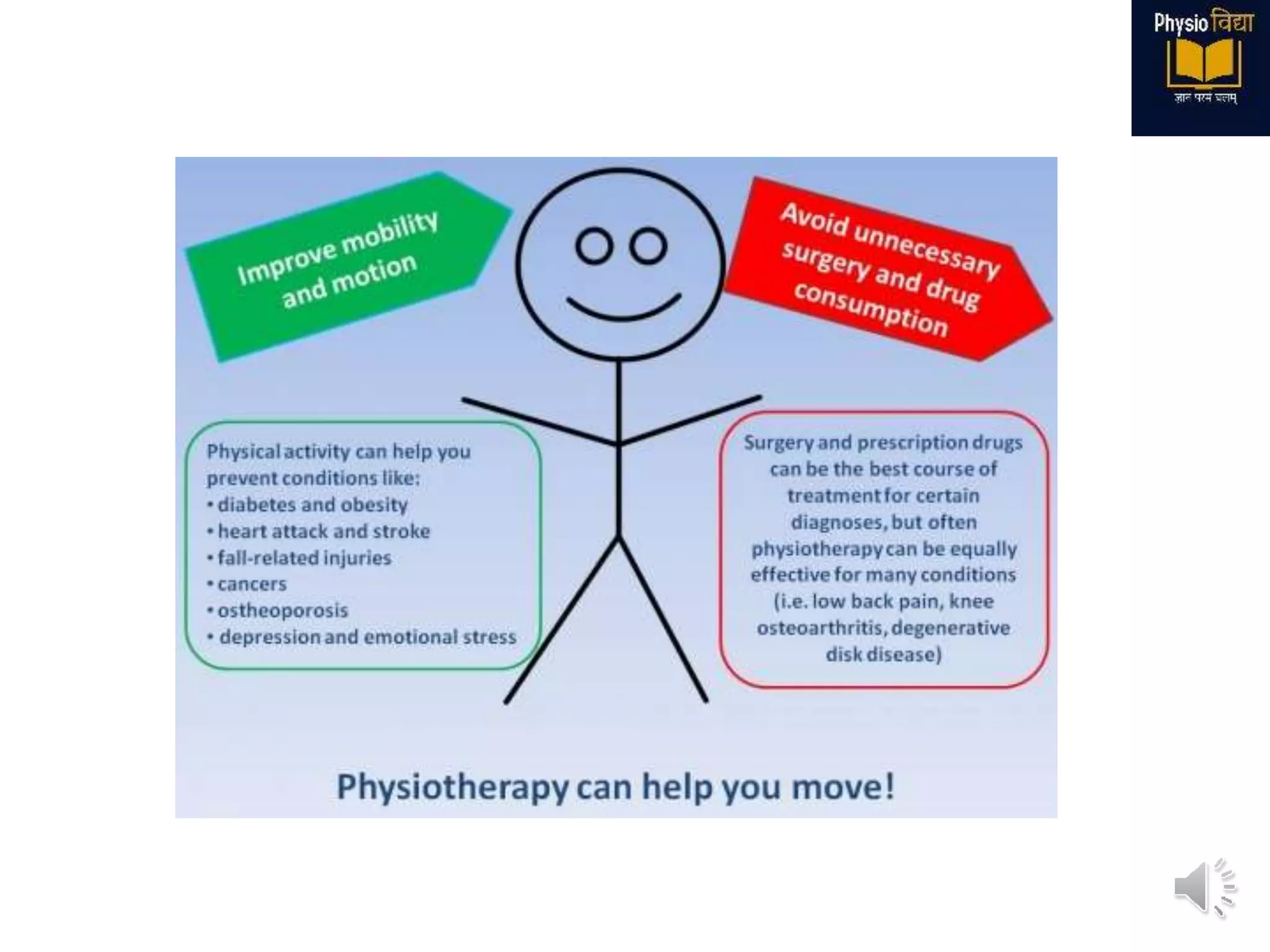What is Physiotherapy course? | PPTX