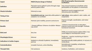 PHYSIOTHERAPY IN VENTILATED PATIENTS.pptx