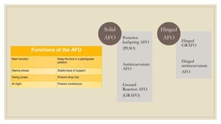 Physiotherapy management of cerebral palsy | PPTX
