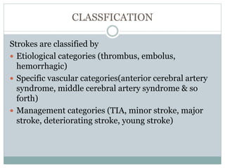Physiotherapy management of chest in stroke patients | PPT | Physical ...