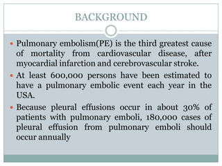 Rehabilitation of patient with pleural effusion | PDF