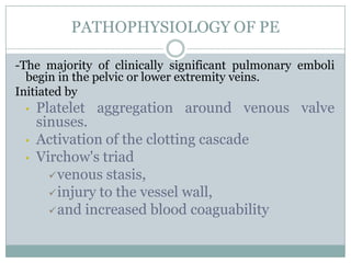 Rehabilitation of patient with pleural effusion | PDF
