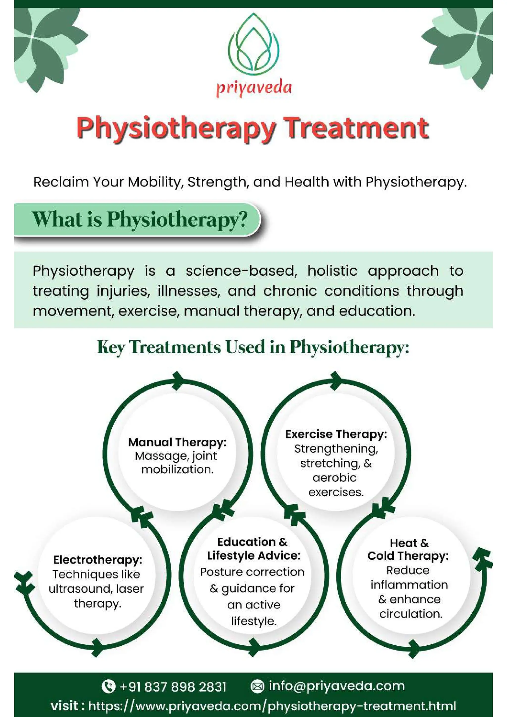 Priyavedas Physiotherapy Treatment In Pune Pdf 4778