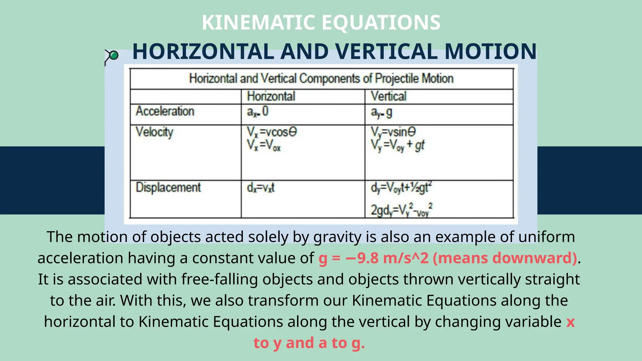 Horizontal and Vertical motion of a projectile | PPTX