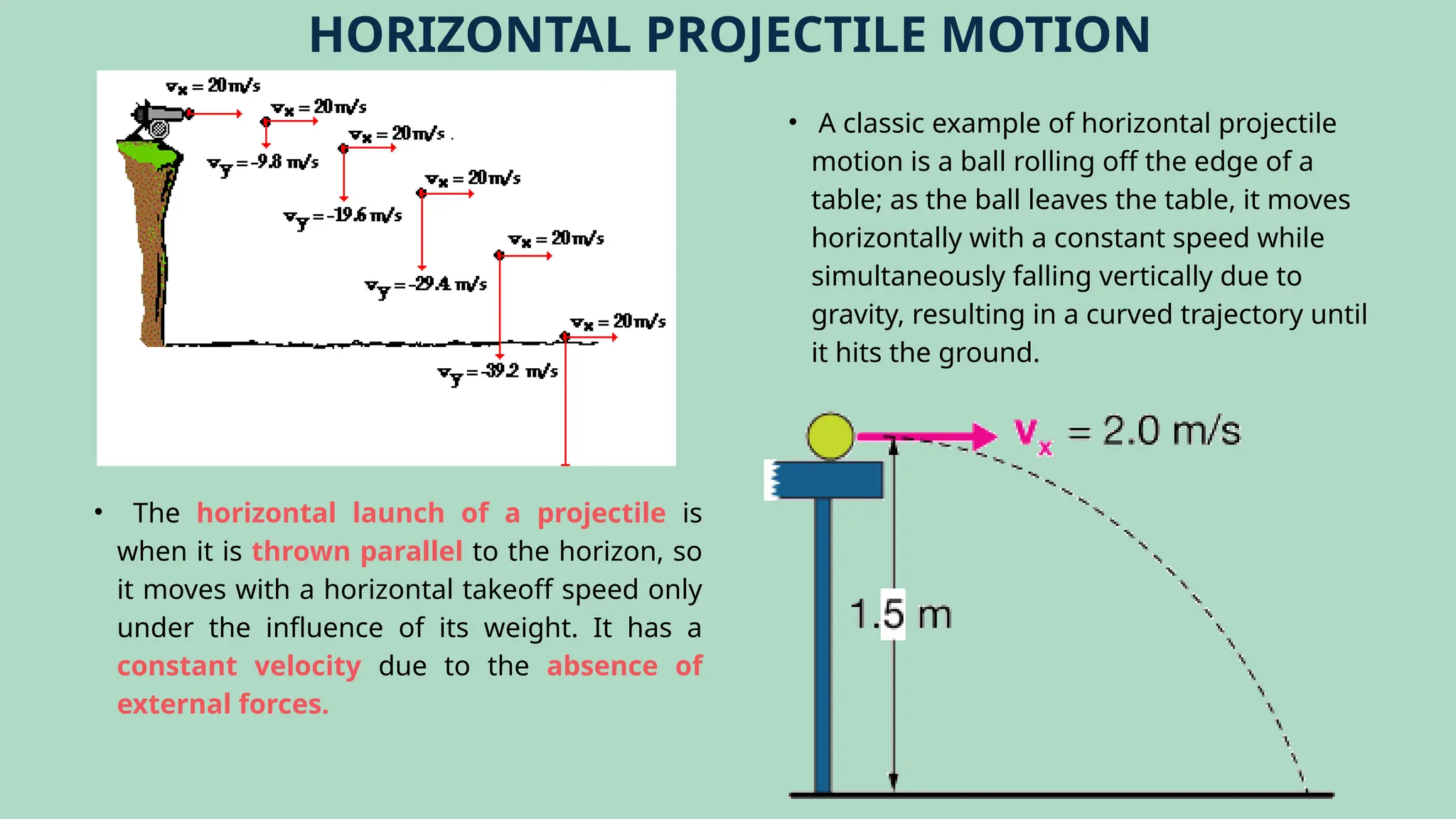 Horizontal and Vertical motion of a projectile | PPTX