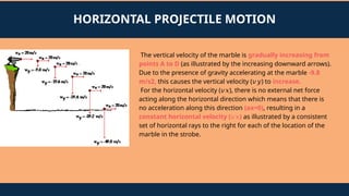 Horizontal and Vertical motion of a projectile | PPTX