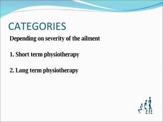 Physitherapy Lecture | PPT
