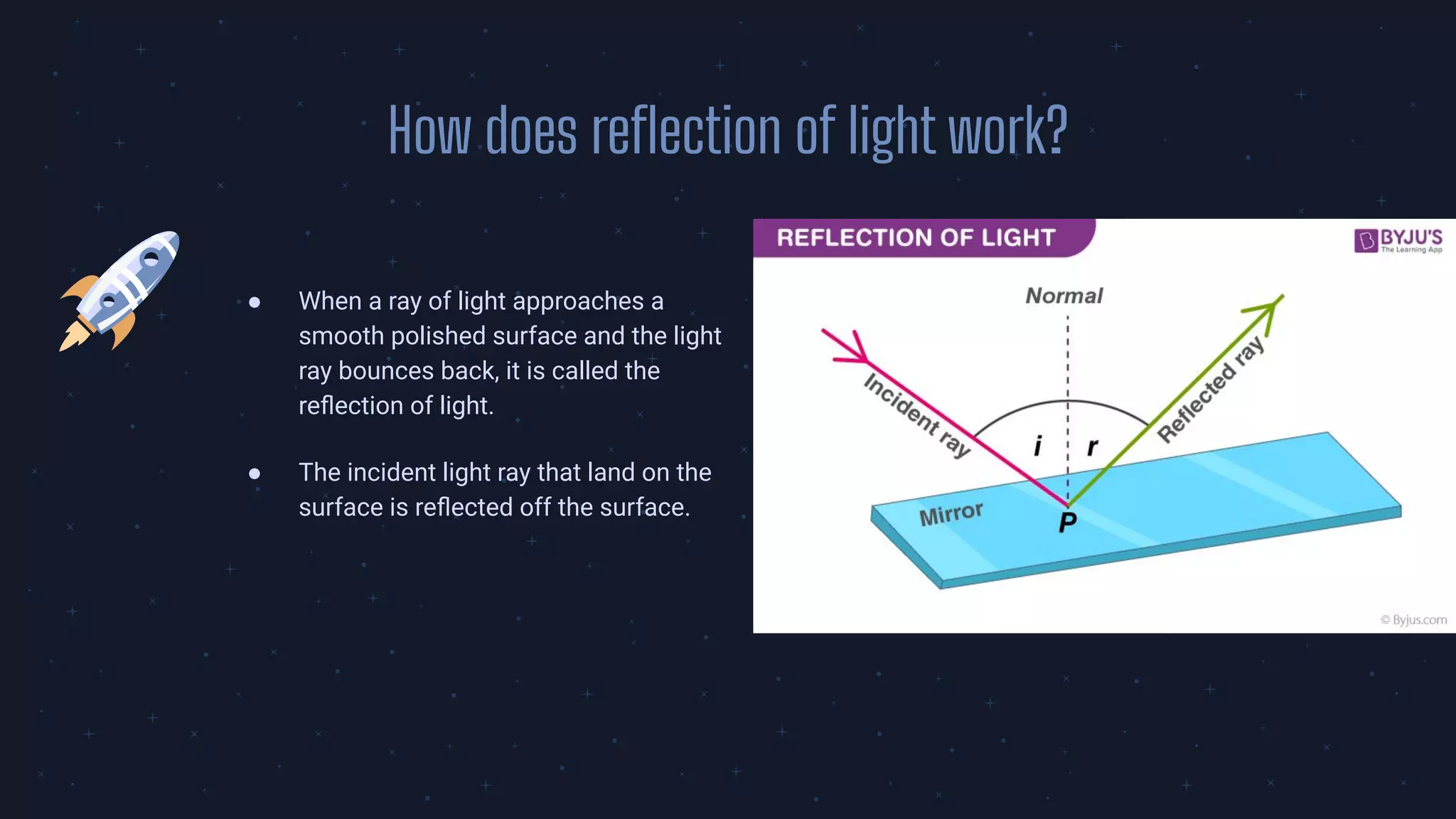 Phy Light Waves | PDF