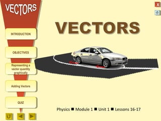 Physics M1 Vectors | PPT