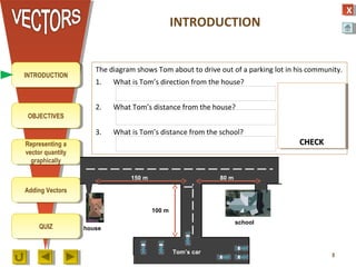 Physics M1 Vectors | PPT