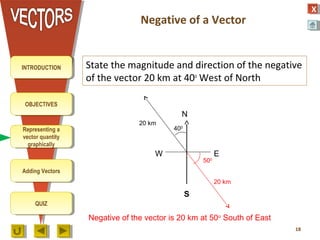 Physics M1 Vectors | PPT