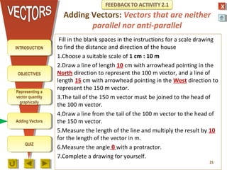 Physics M1 Vectors | PPT