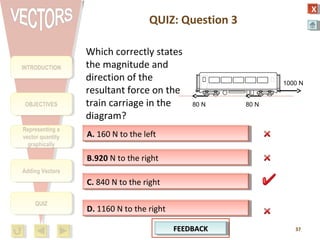 Physics M1 Vectors | PPT