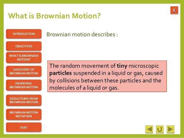 Physics M3 Brownian Motion