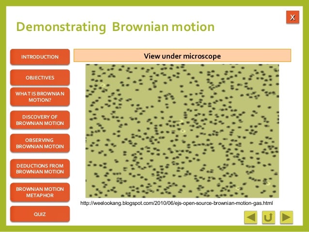 Physics M3 Brownian Motion