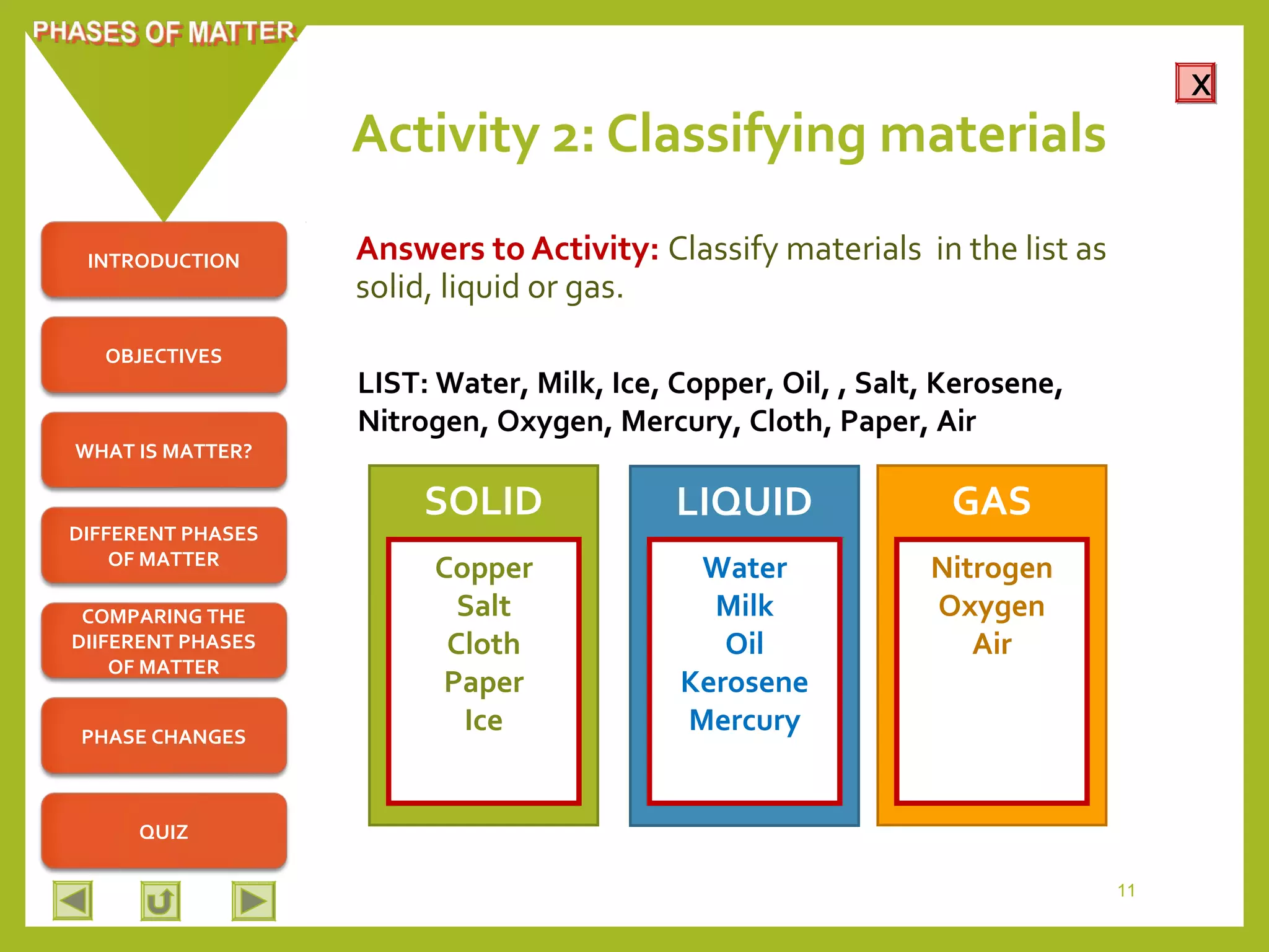 Physics M3 Phases of Matter | PPT
