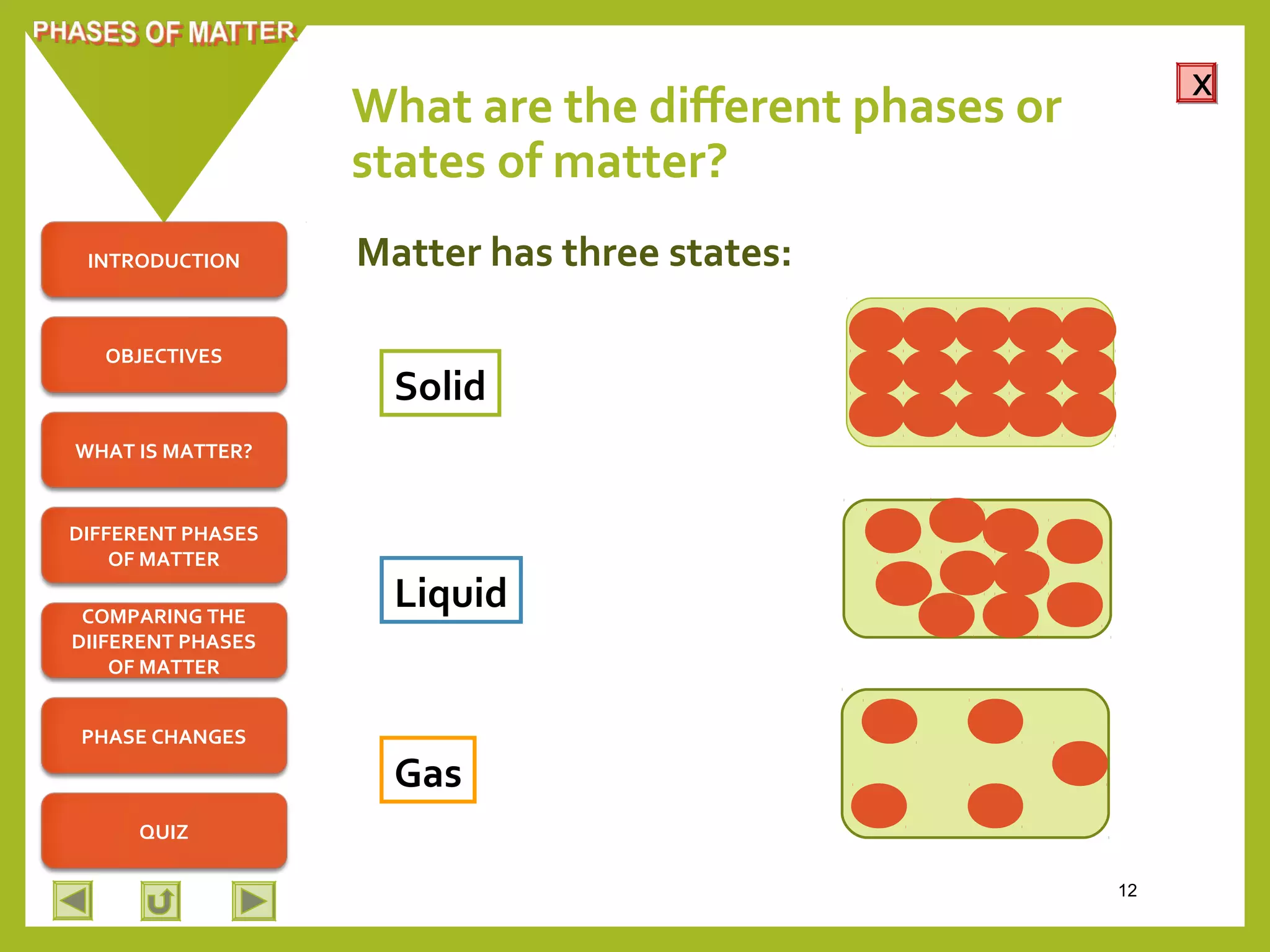 Phases Of Matter Phases Of Matter For Kids! YouTube
