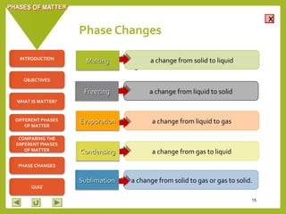 Physics M3 Phases of Matter | PPT