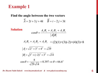 Physmed11 u3 vector product | PPT