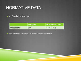 Phys of ex presentation | PPTX