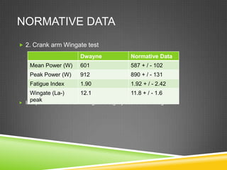 Phys of ex presentation | PPT