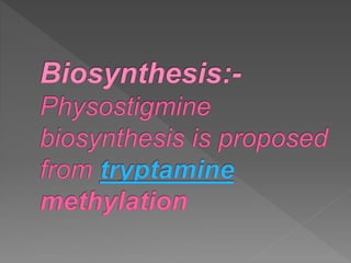 PHARMACOLOGY PRESENTATION- TOPIC- PHYSOSTIGMINE | PPTX