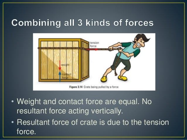 Exp SPA - Chp 3 Dynamics (Free Body Diagram & Friction)