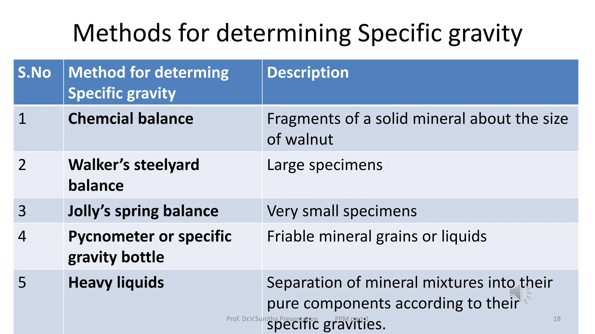 Phys properties of Minerals Part 2 VS.pptx