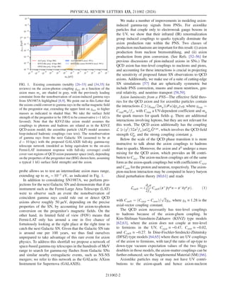 Supernova Axions Convert to Gamma Rays in Magnetic Fields of Progenitor Stars | PDF