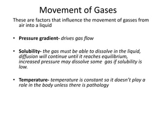 Physiology Term 2 #8 - Gas Exchange | PPTX