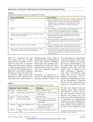 Phys ther 1986-purtilo-372-4 | PDF