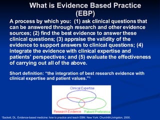 PT 610: EBP and Information Management | PPT | Free Download