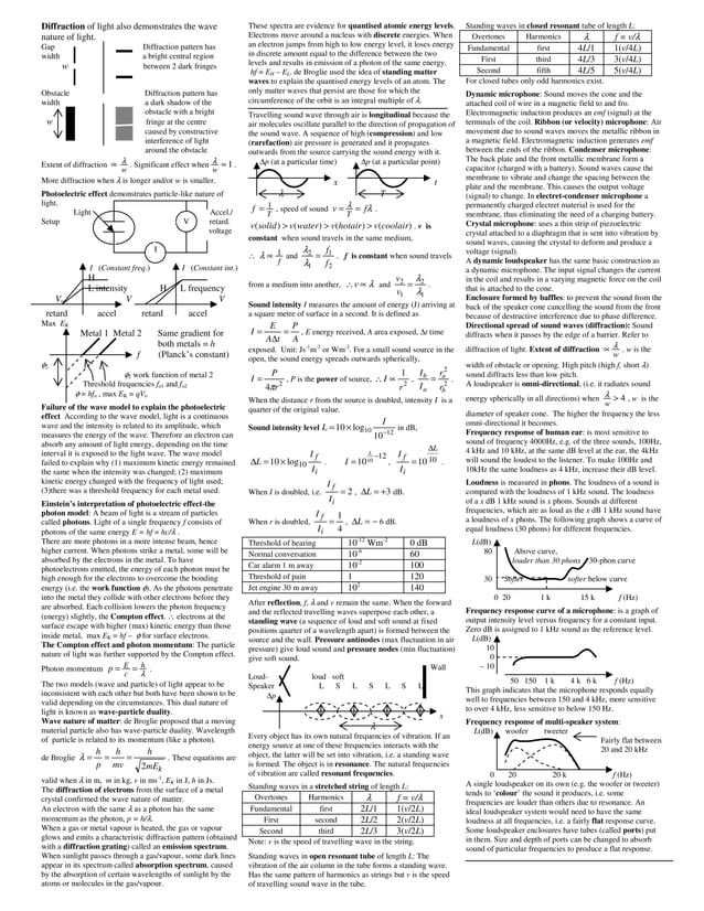 Unit 4 Physics Summary Sheet itute | PDF