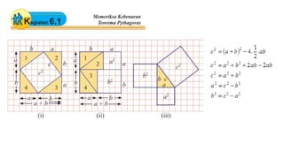 Phytagoras 1 | PPTX